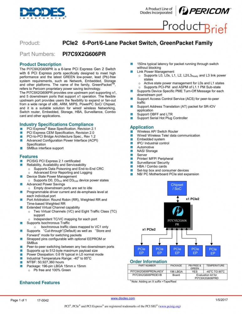 PI7C9X2G606PR technical document preview