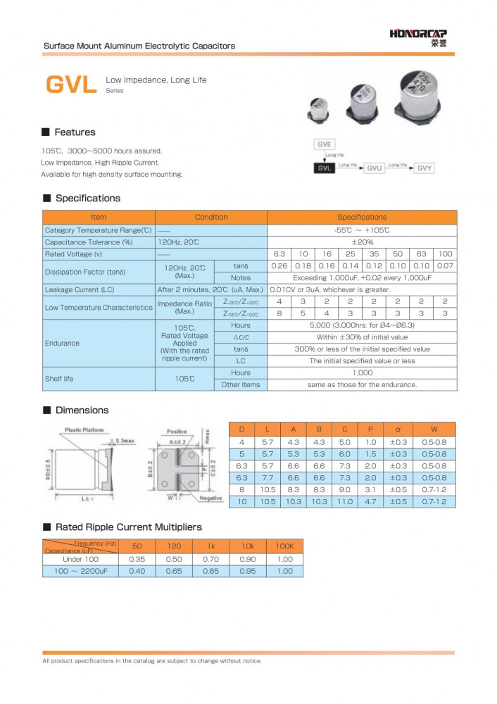 Honor Elec catalogue page 1
