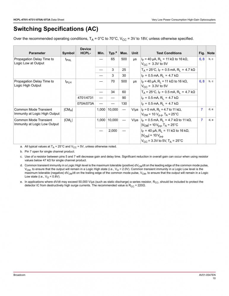 HCPL-070A datasheet page 10