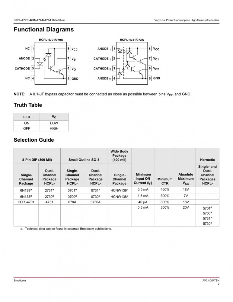 HCPL-070A datasheet page 2
