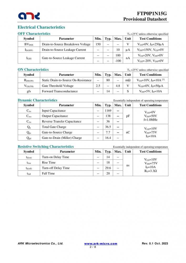 FTP0P1N15G datasheet page 2