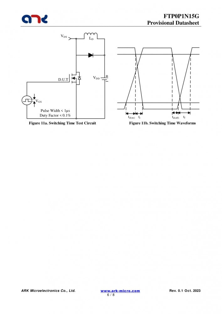 FTP0P1N15G datasheet page 6