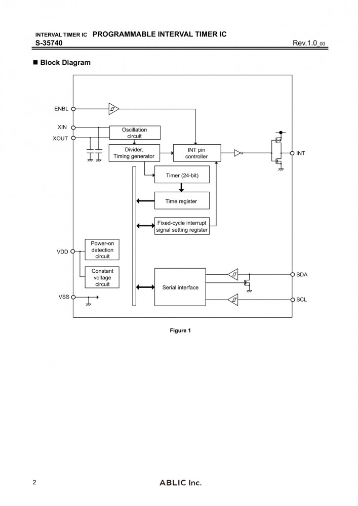 S-35740 datasheet page 2