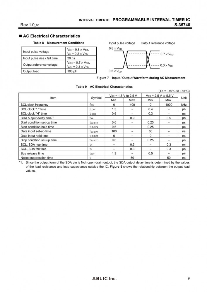 S-35740 datasheet page 9
