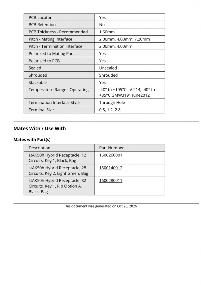 MOLEX 2005063020 technical document image, page 3