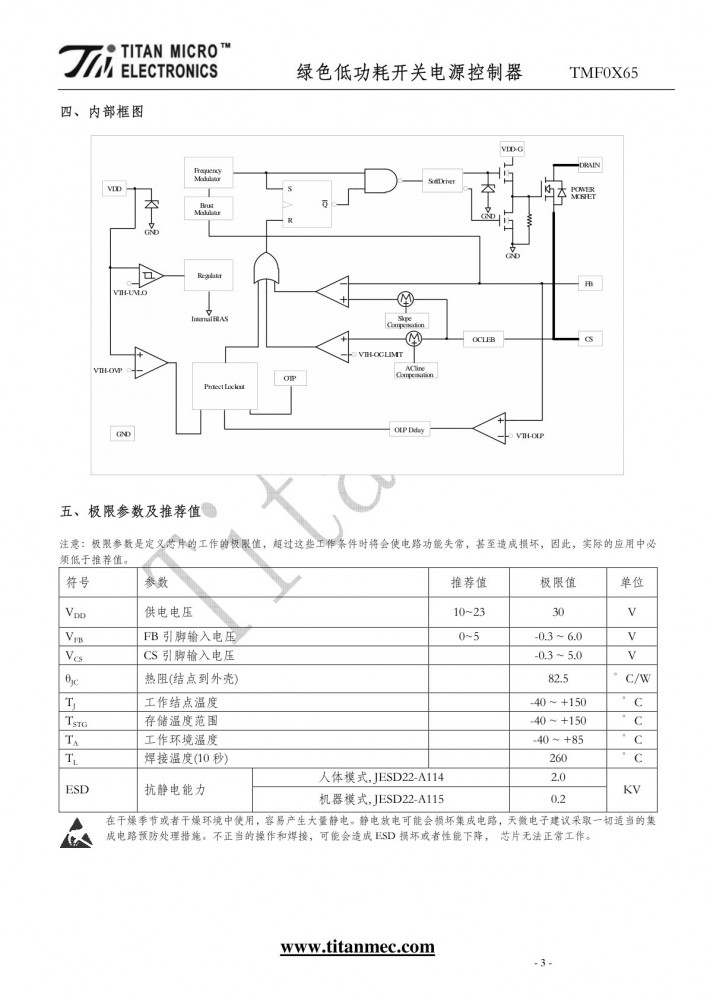 TMF0165 datasheet page 3