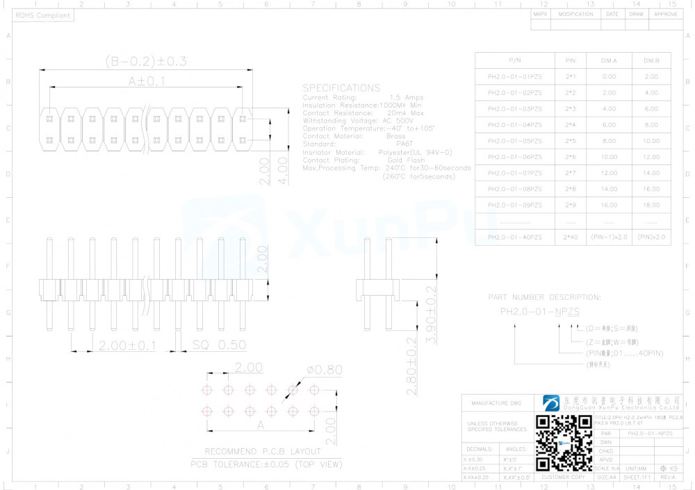PH2.0-01-08PZS product document preview