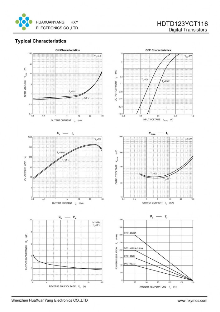 HDTD123YCT116 datasheet page 2