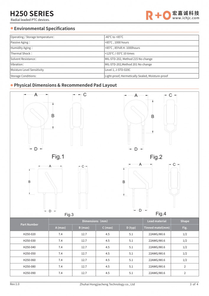 R+O H250 series datasheet page 3