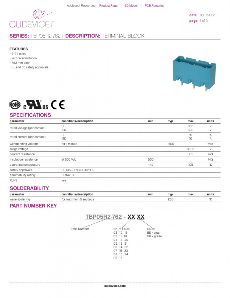 TBP05R2-762-10GR technical document page 1