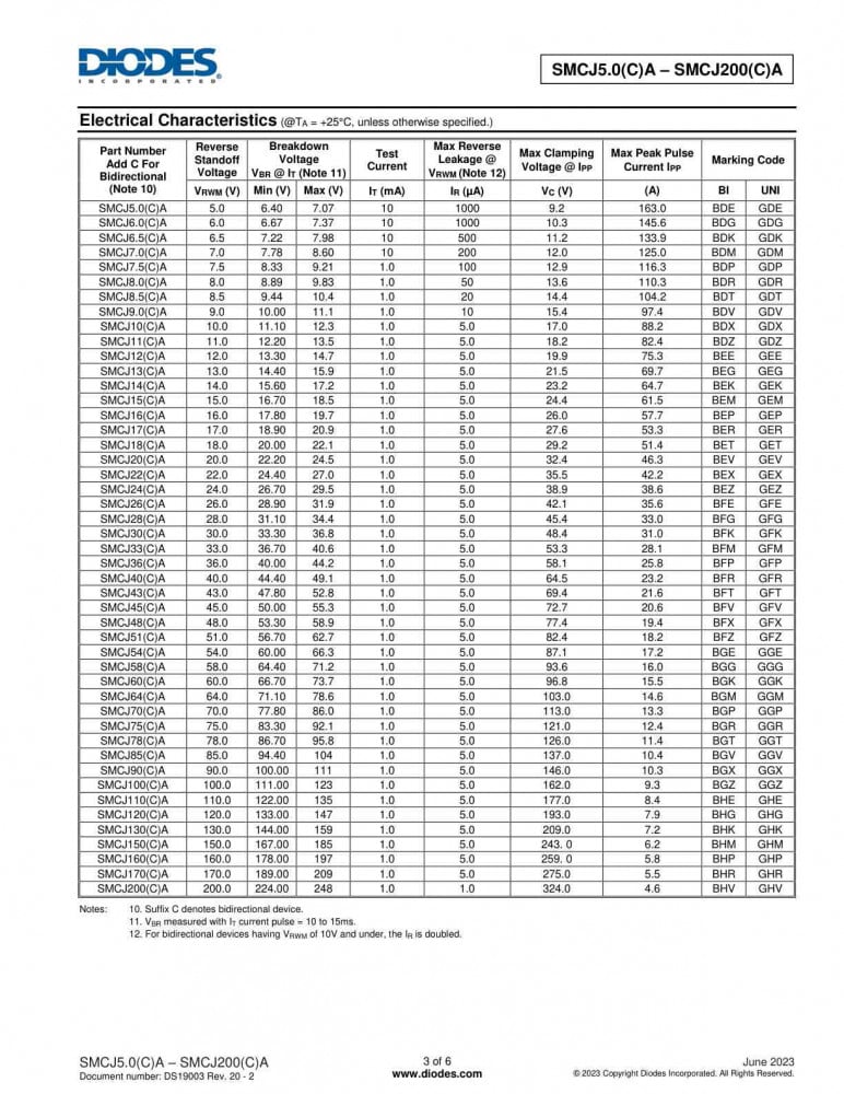 SMCJ60CA-13-F datasheet page 3