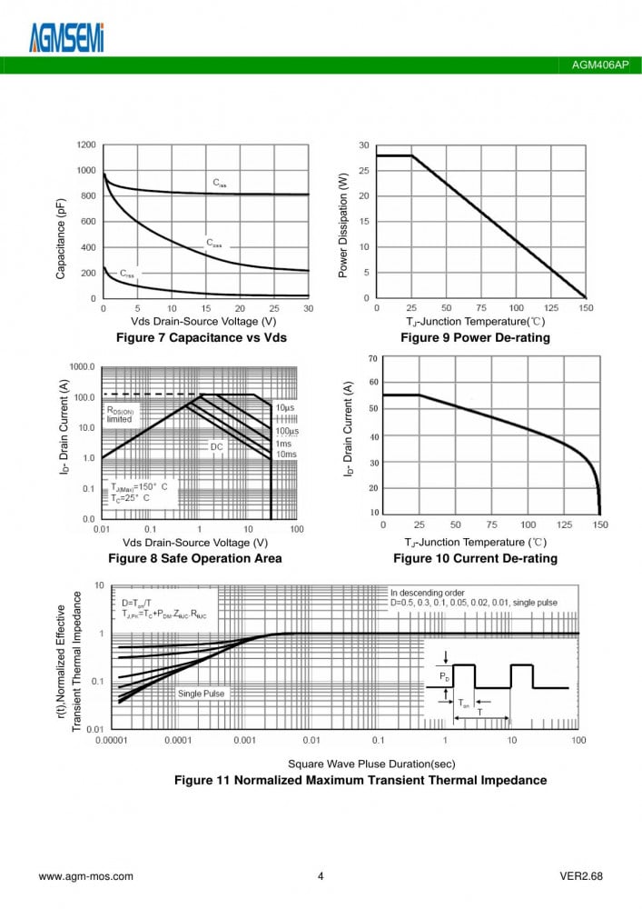 AGM406AP datasheet page 4