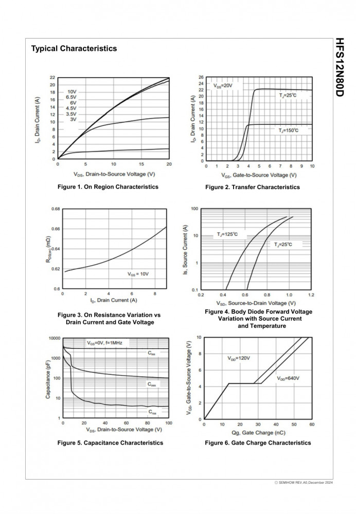 HFS12N80D datasheet page 3