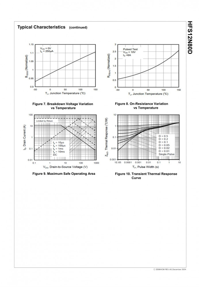 HFS12N80D datasheet page 4