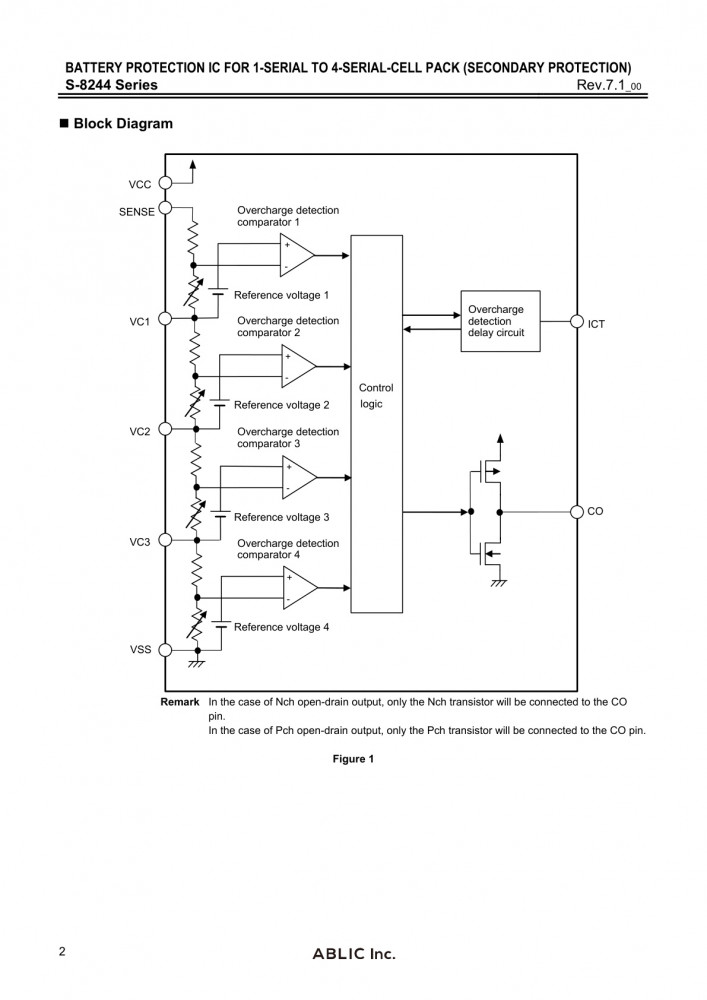 S-8244 datasheet page 2