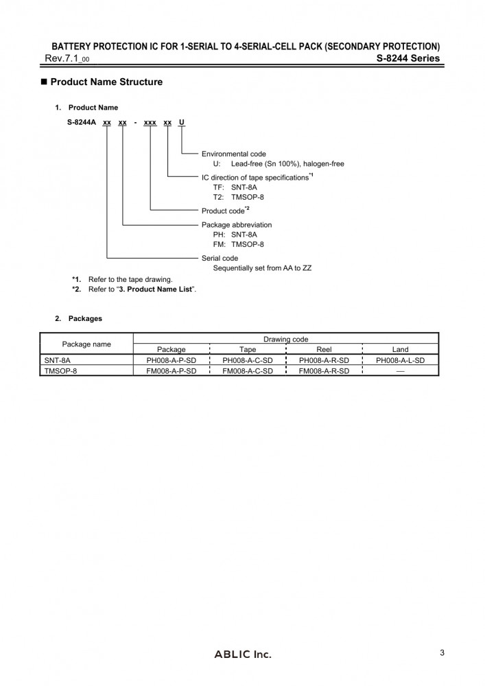 S-8244 datasheet page 3
