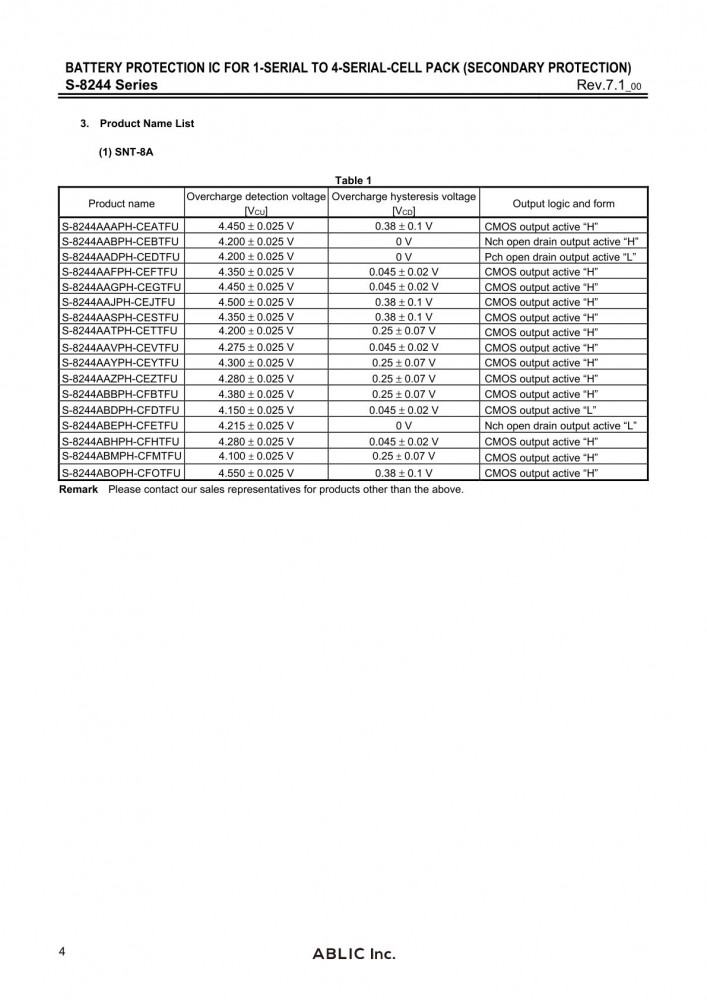 S-8244 datasheet page 4