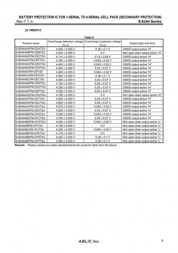 S-8244 datasheet page 5