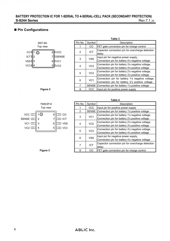 S-8244 datasheet page 6