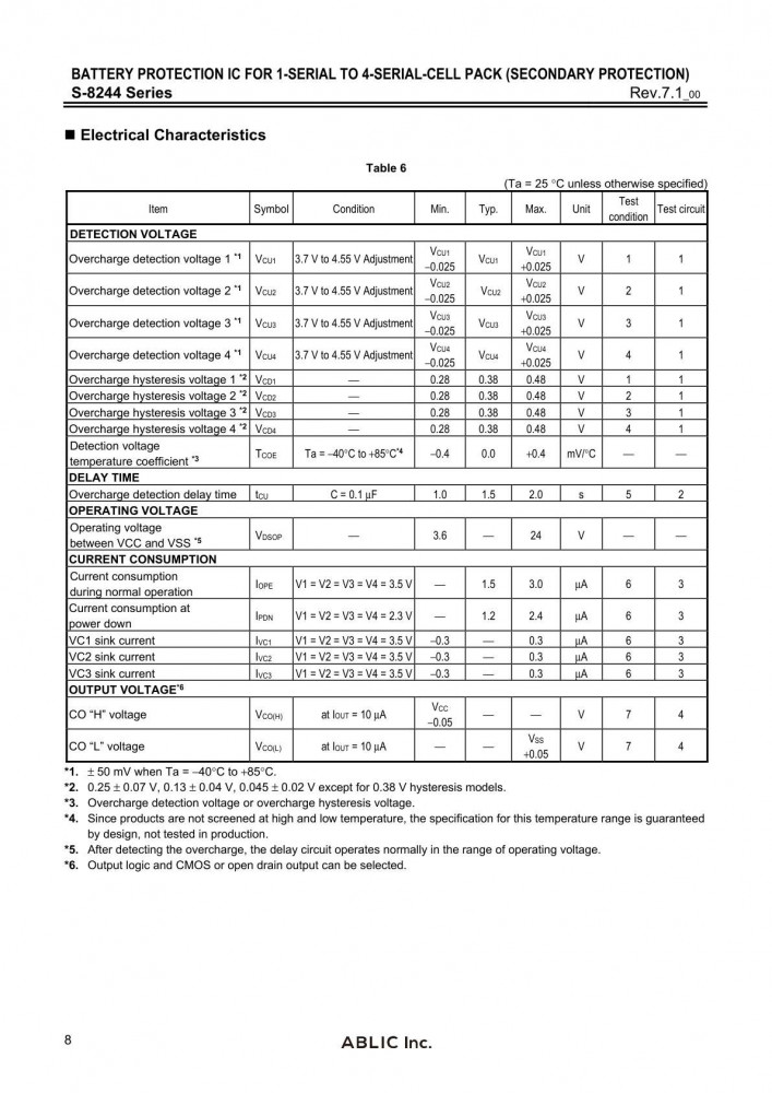 S-8244 datasheet page 8