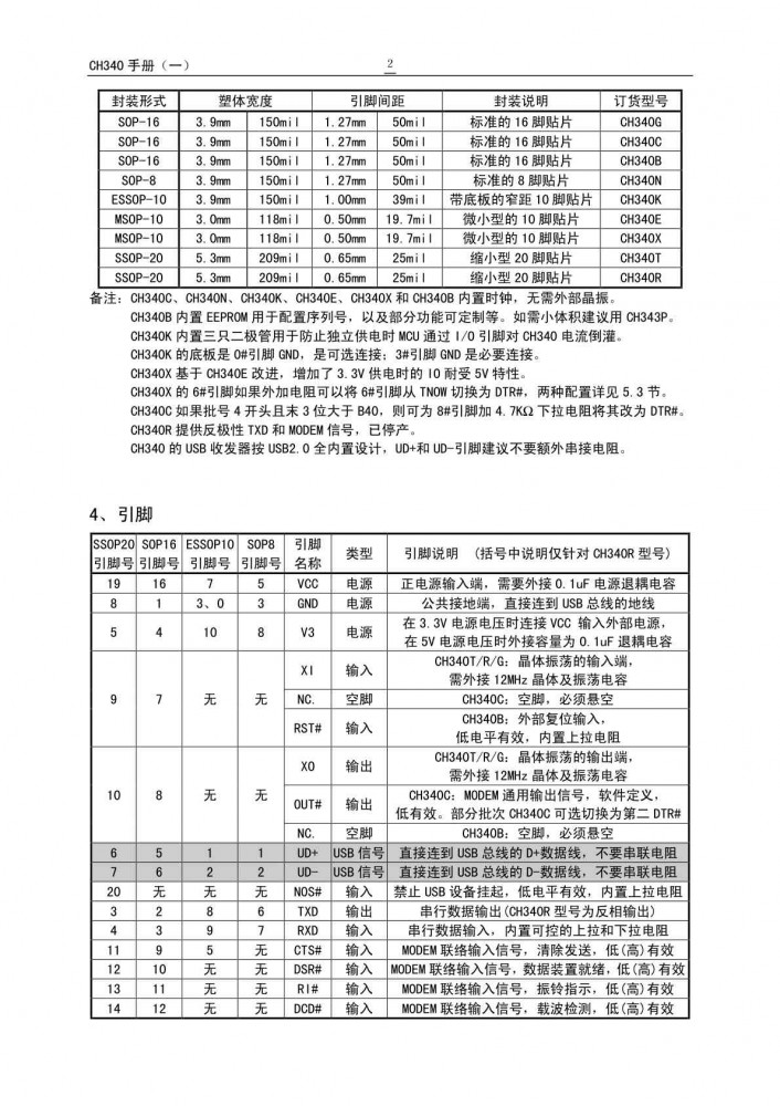 CH340 manual page 2