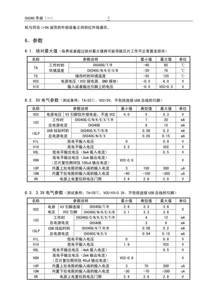 CH340 manual page 5
