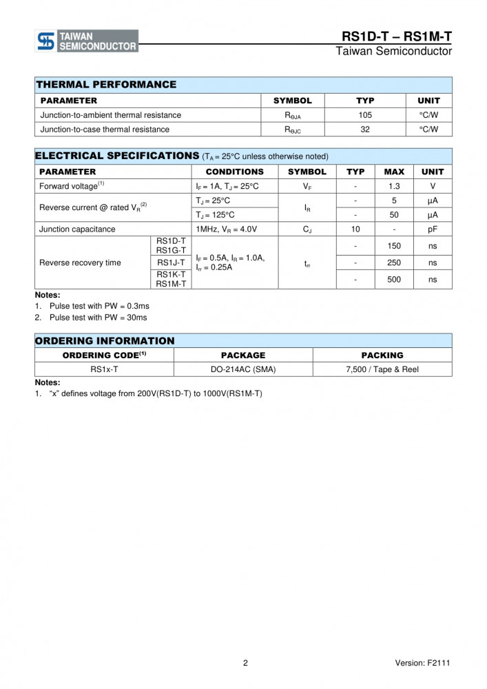 RS1G-T datasheet page 2