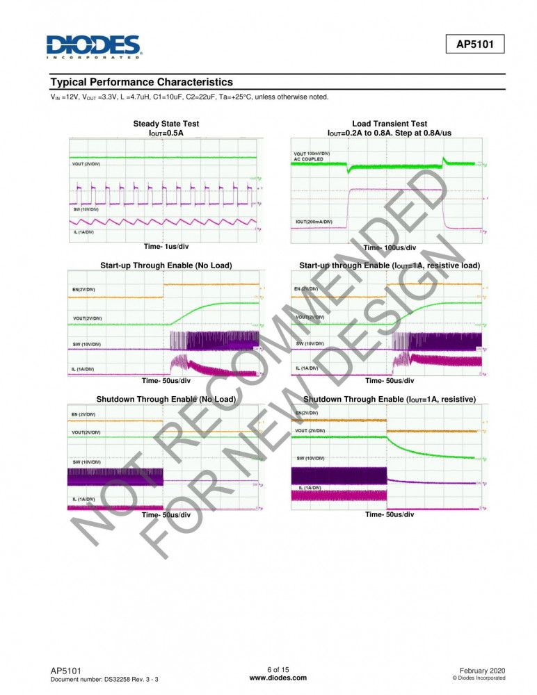 AP5101SG-13 datasheet page 6