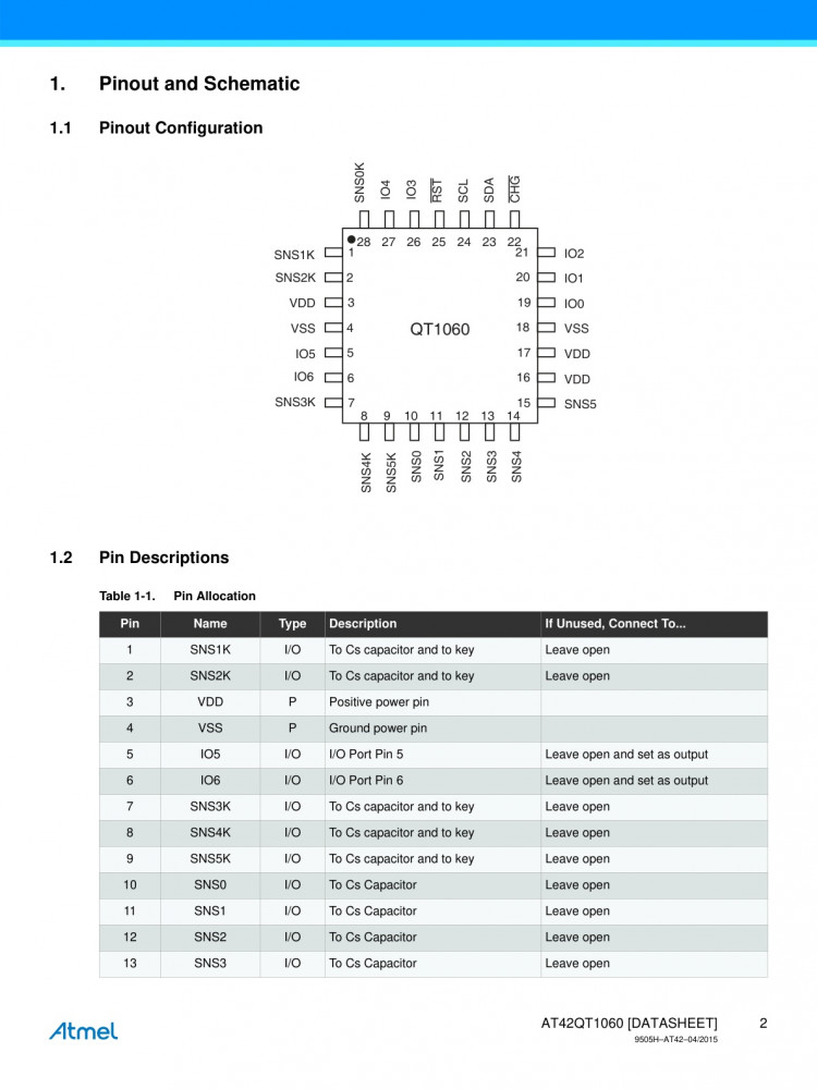 AT42QT1060 document page 2
