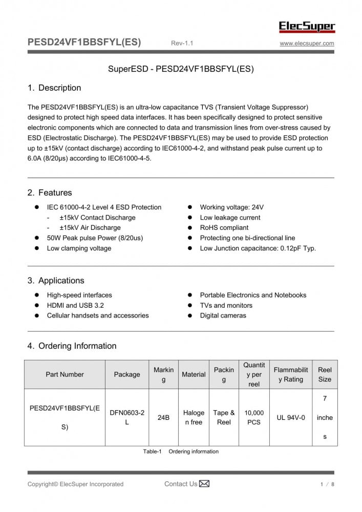 PESD24VF1BBSFYL(ES) datasheet page 1