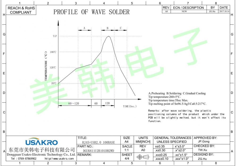 DGUK611U2B101DB2WD technical drawing sheet 4