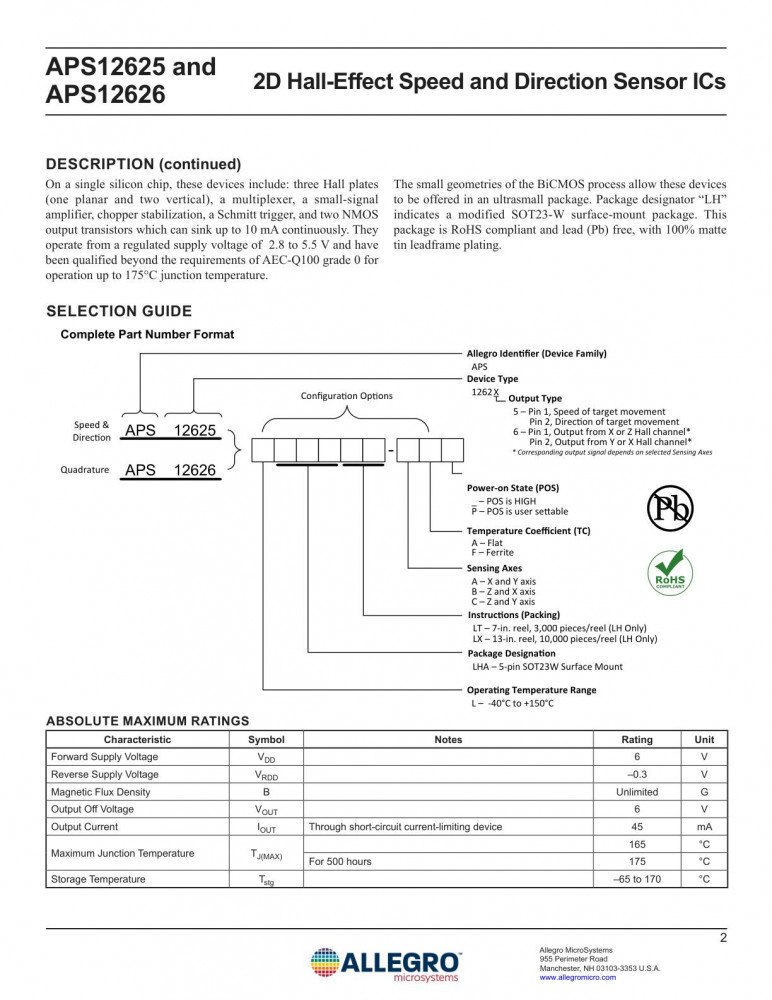 APS12626 datasheet page 2