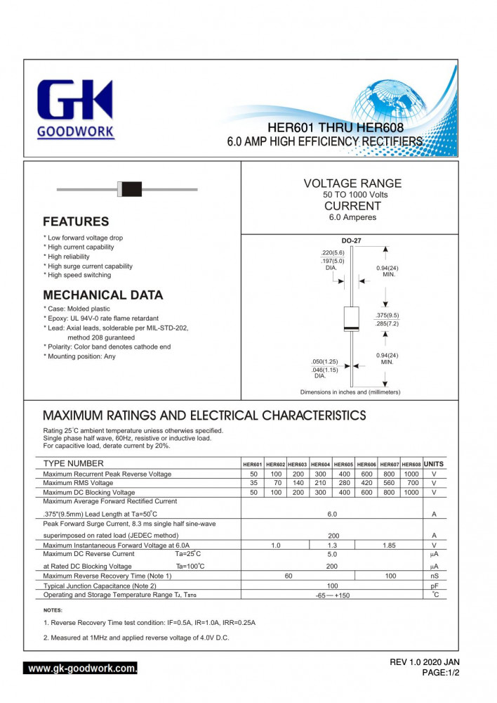GOODWORK HER608 datasheet page 1