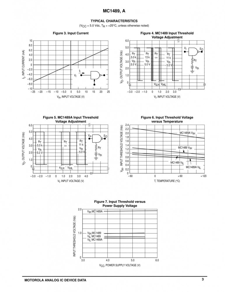 MC1489 datasheet page 3