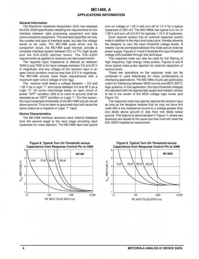 MC1489 datasheet page 4