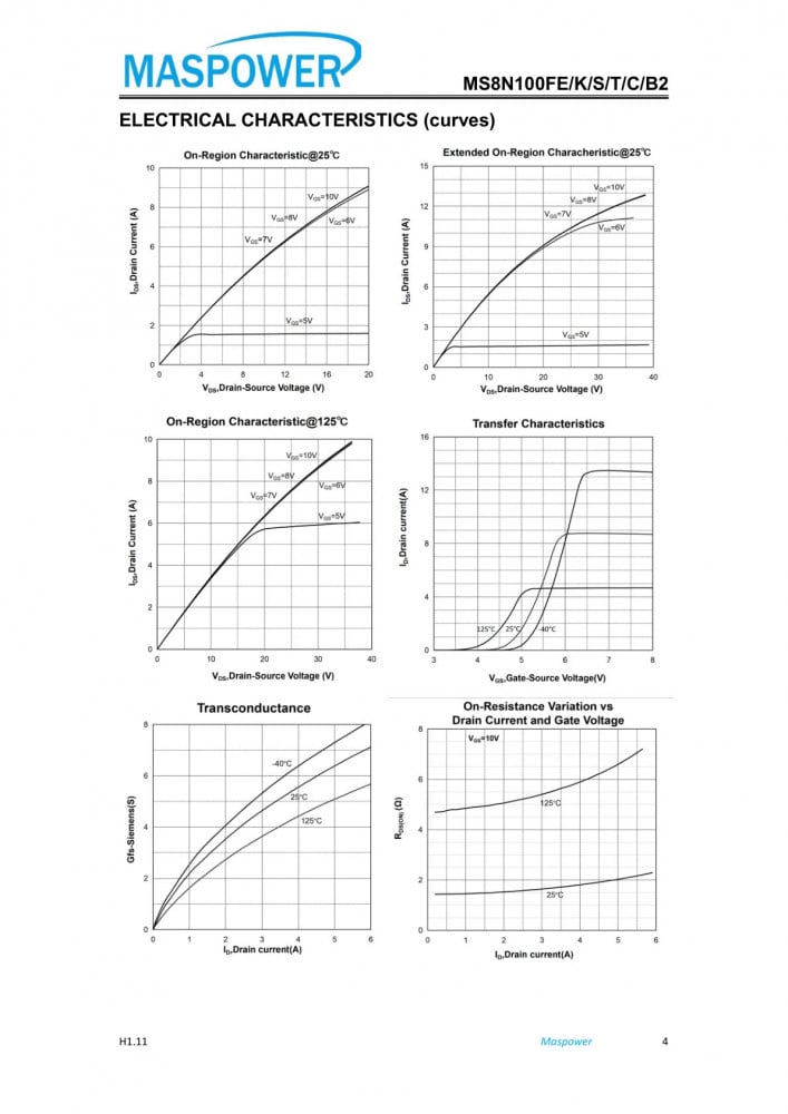 MS8N100FC datasheet page 4