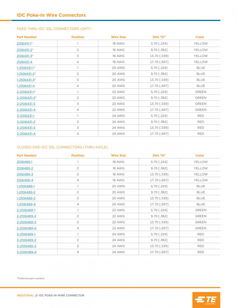 TE Connectivity IDC Poke-In connector document page 3