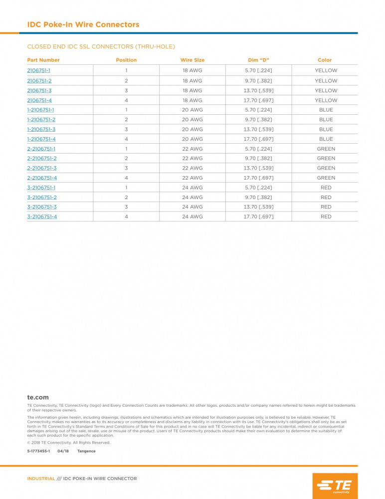 TE Connectivity IDC Poke-In connector document page 4