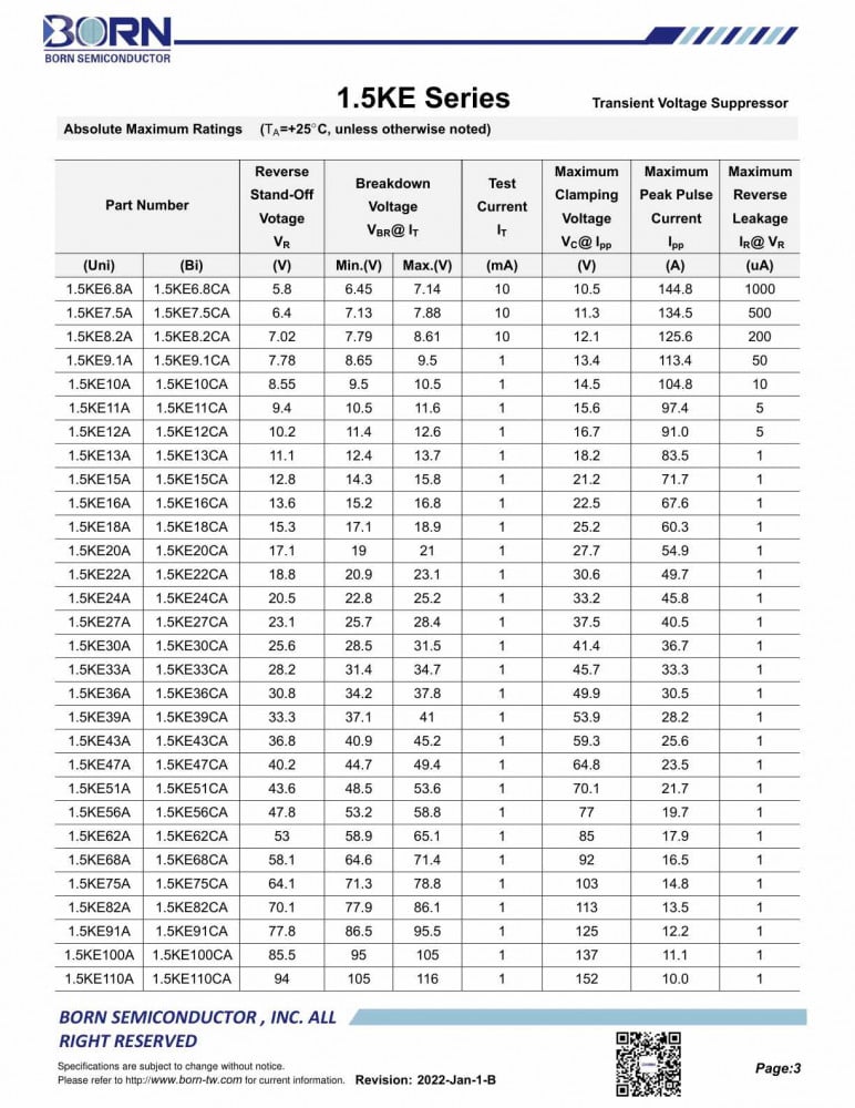 BORN 1.5KE series datasheet page 3