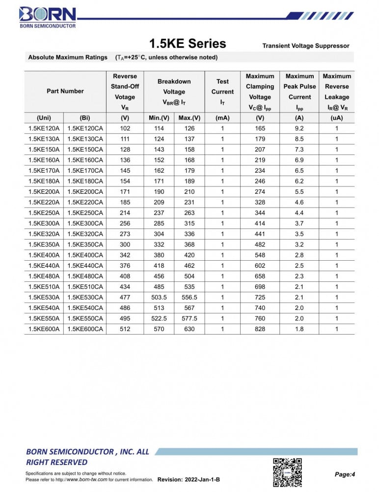 BORN 1.5KE series datasheet page 4