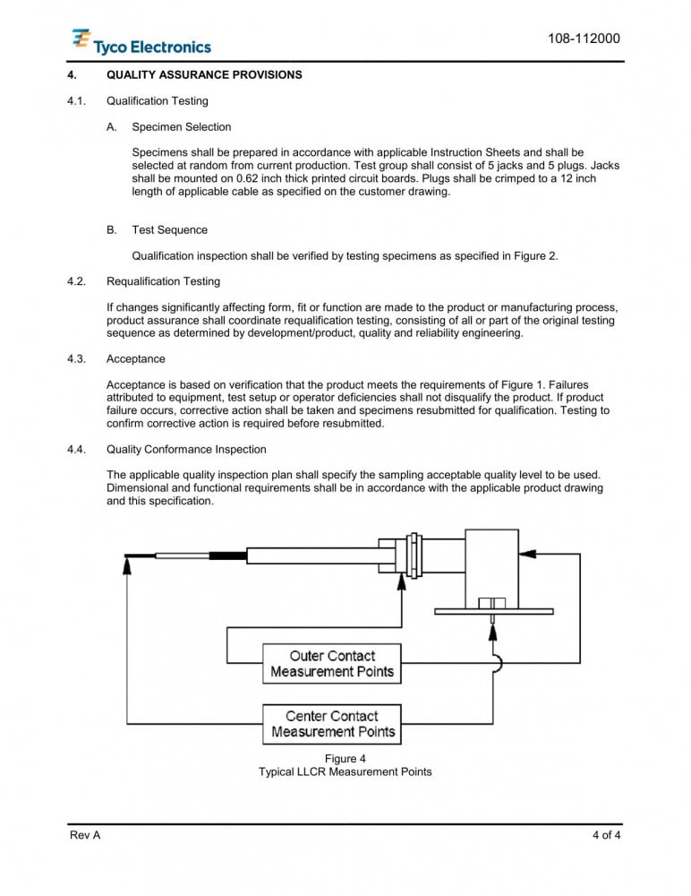 Economy RF Coaxial Connectors specification page 4