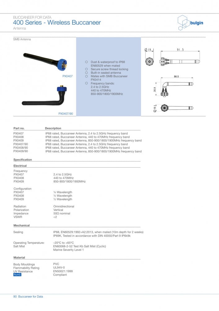 Bulgin PX0414 documentation page 5