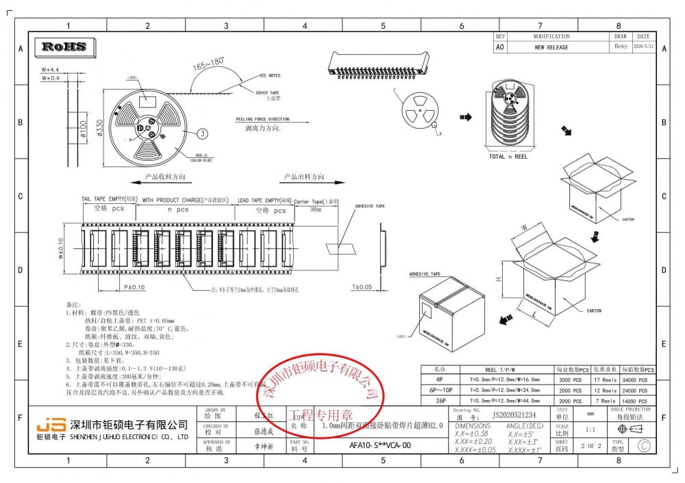 AFA10-S16VCA-00 technical document page 3