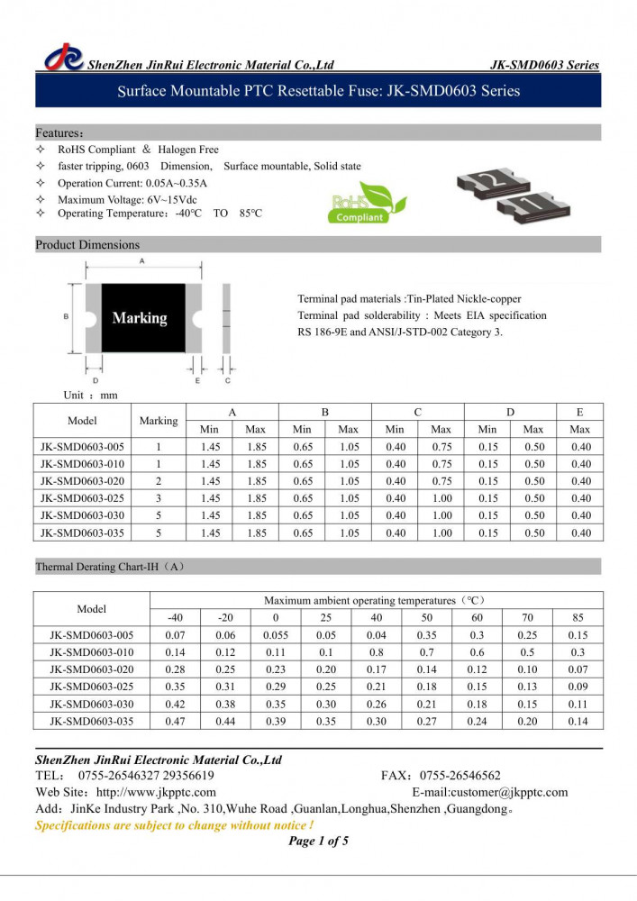 JK-SMD0603 datasheet page 1