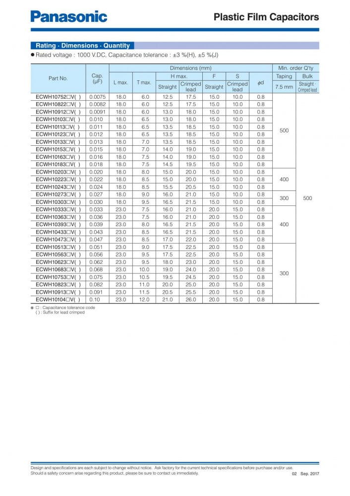 Panasonic ECWH(V) datasheet page 3