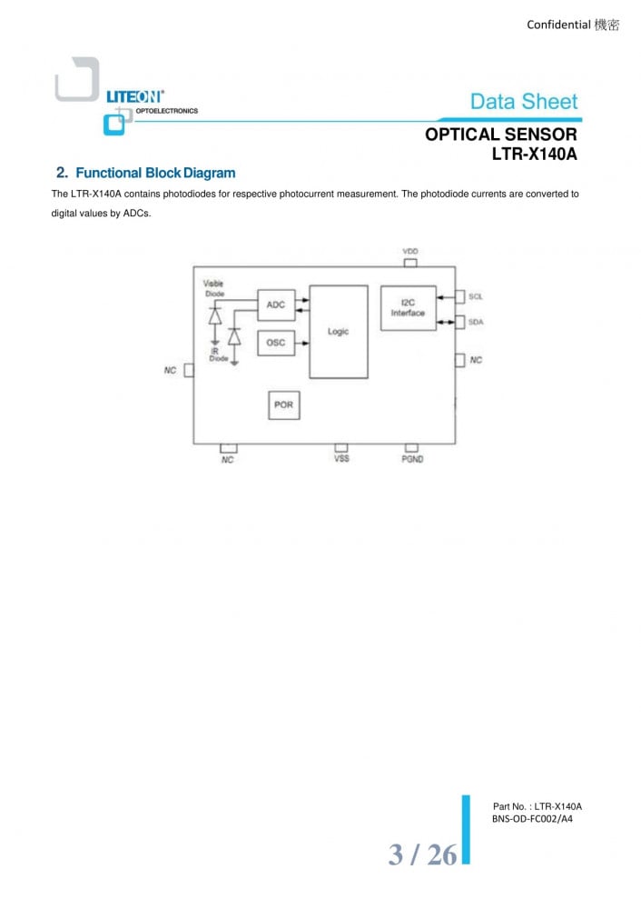 LTR-X140A datasheet page 4