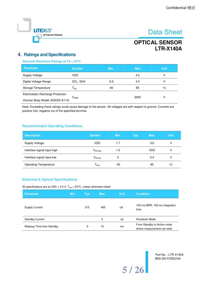 LTR-X140A datasheet page 6