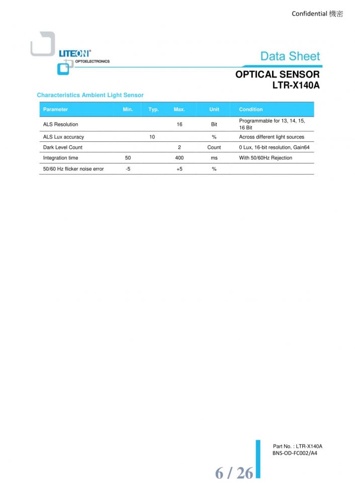 LTR-X140A datasheet page 7