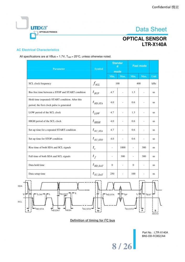 LTR-X140A datasheet page 9