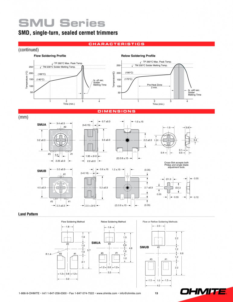 Ohmite SMU Series datasheet page 2